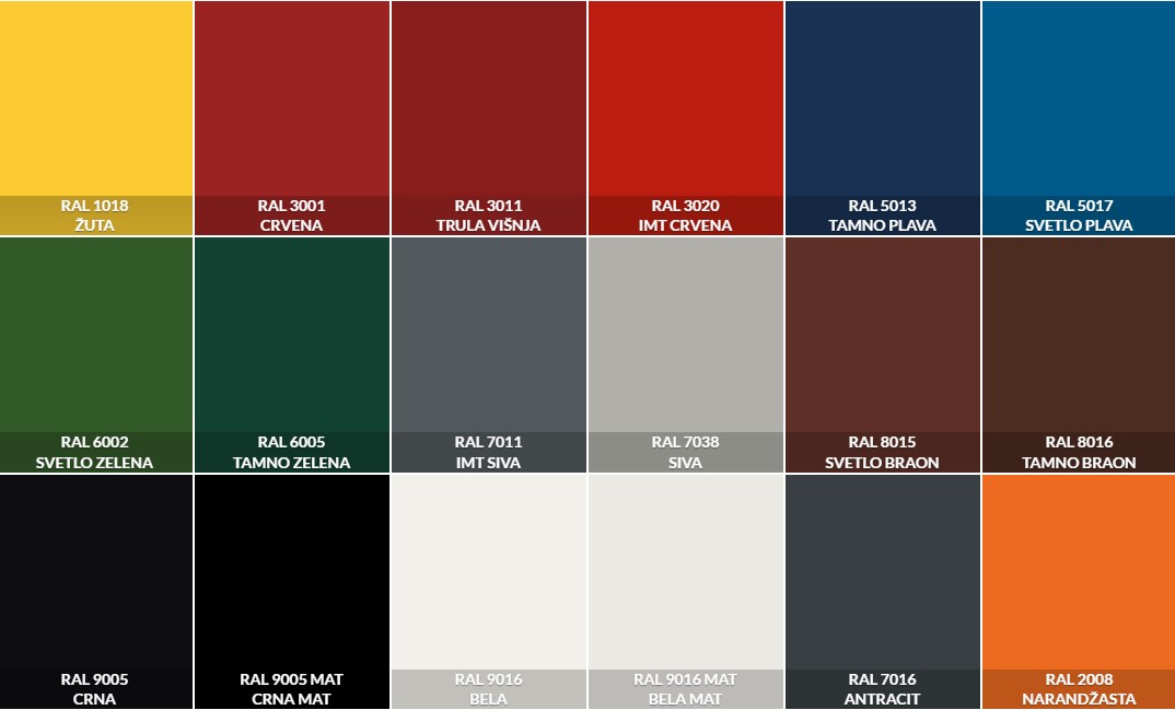Irkom 3u1 20kg | Jonimpex d.o.o.